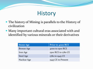 Introduction to Mining | PPTX