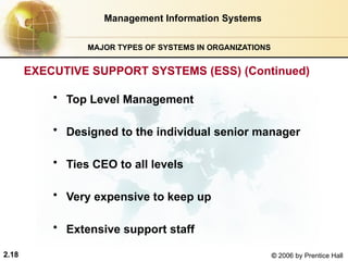 Introduction to Management Information Systems | PPTX