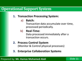 Introduction to MIS (2).pptx