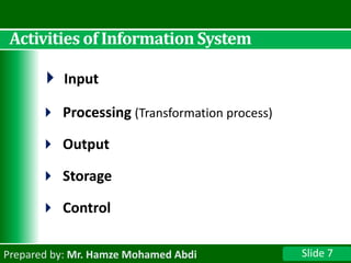 Introduction to MIS (2).pptx