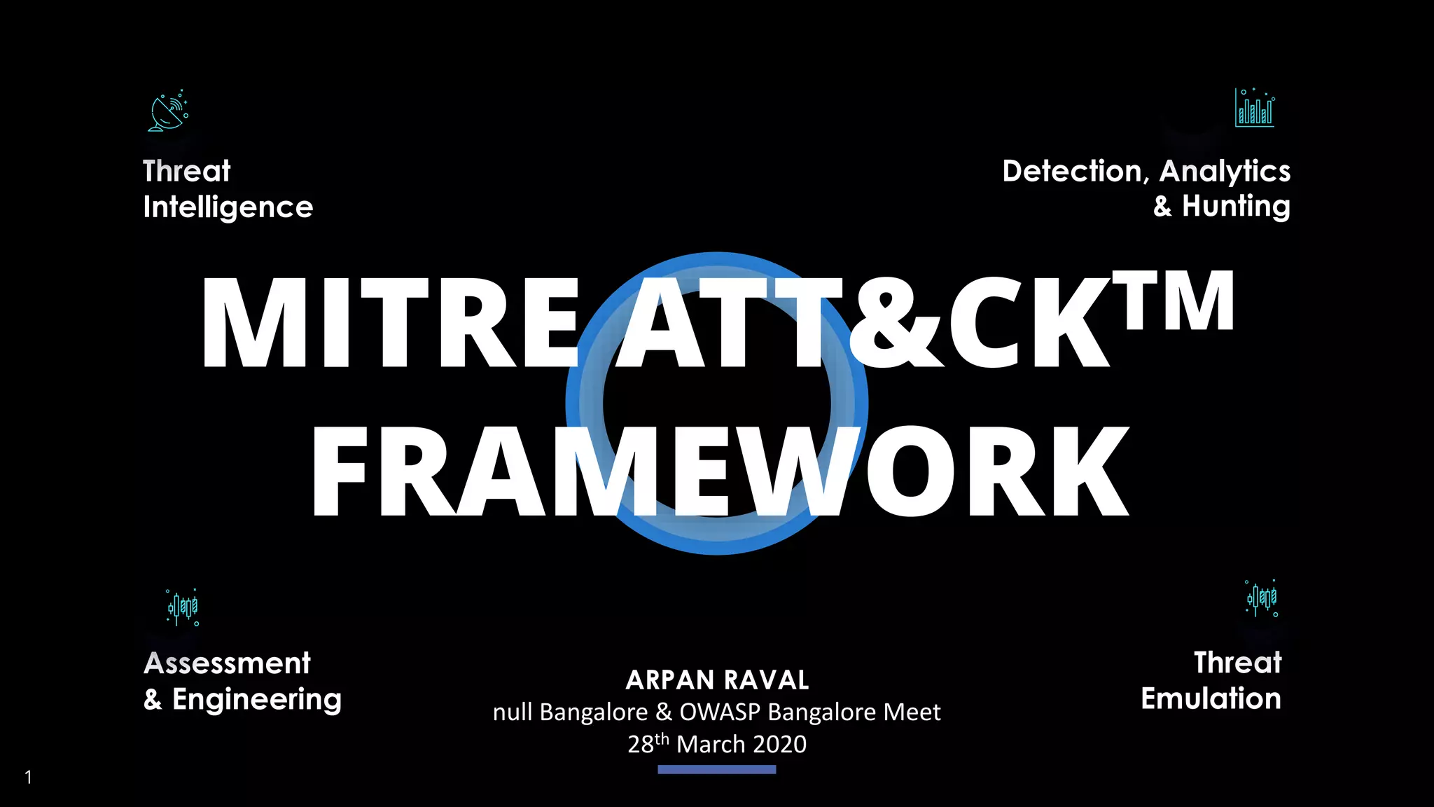 MITRE ATT&CK Framework | PDF