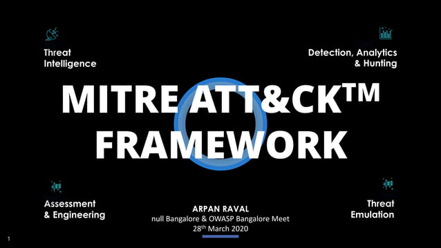 MITRE ATT&CK Framework | PPT