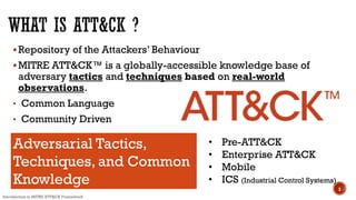 Introduction to MITRE’s ATT&CK Framework.pdf