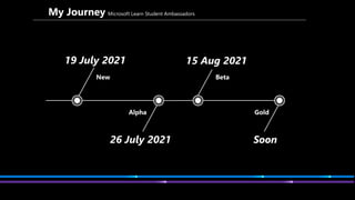 Introduction to MLSA By Satyam Mishra.pptx