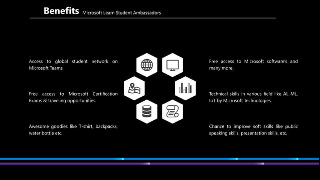 Introduction to MLSA By Satyam Mishra.pptx