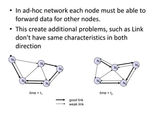Introduction to mobile ad hoc network (m.a.net) | PPTX