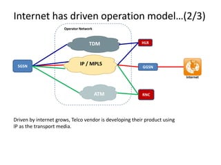 Introduction to Mobile Core Network | PPTX