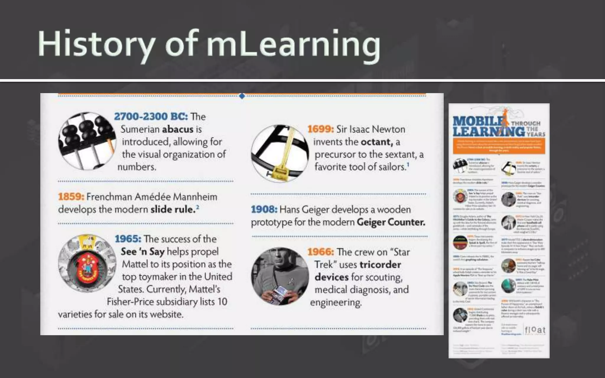 Introduction to mobile learning | PPT