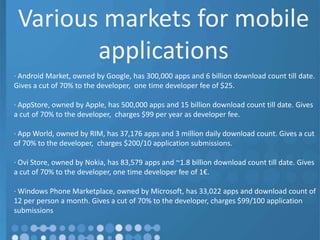 Introduction to mobile technology | PPT