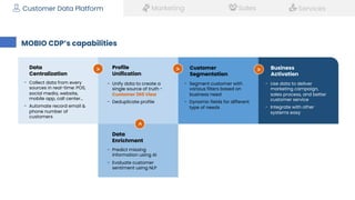 Introduction to Mobio.pdf