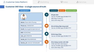 Introduction to Mobio.pdf