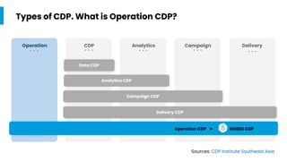 Introduction to Mobio.pdf