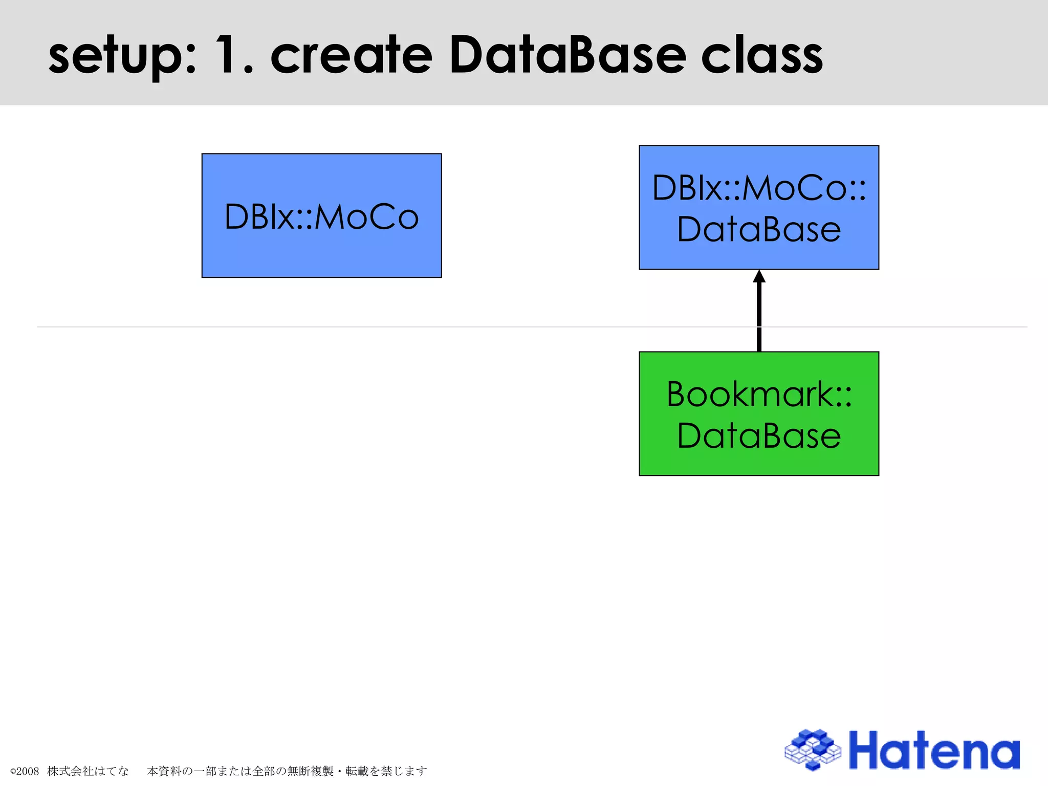 Introduction To Moco | PPT