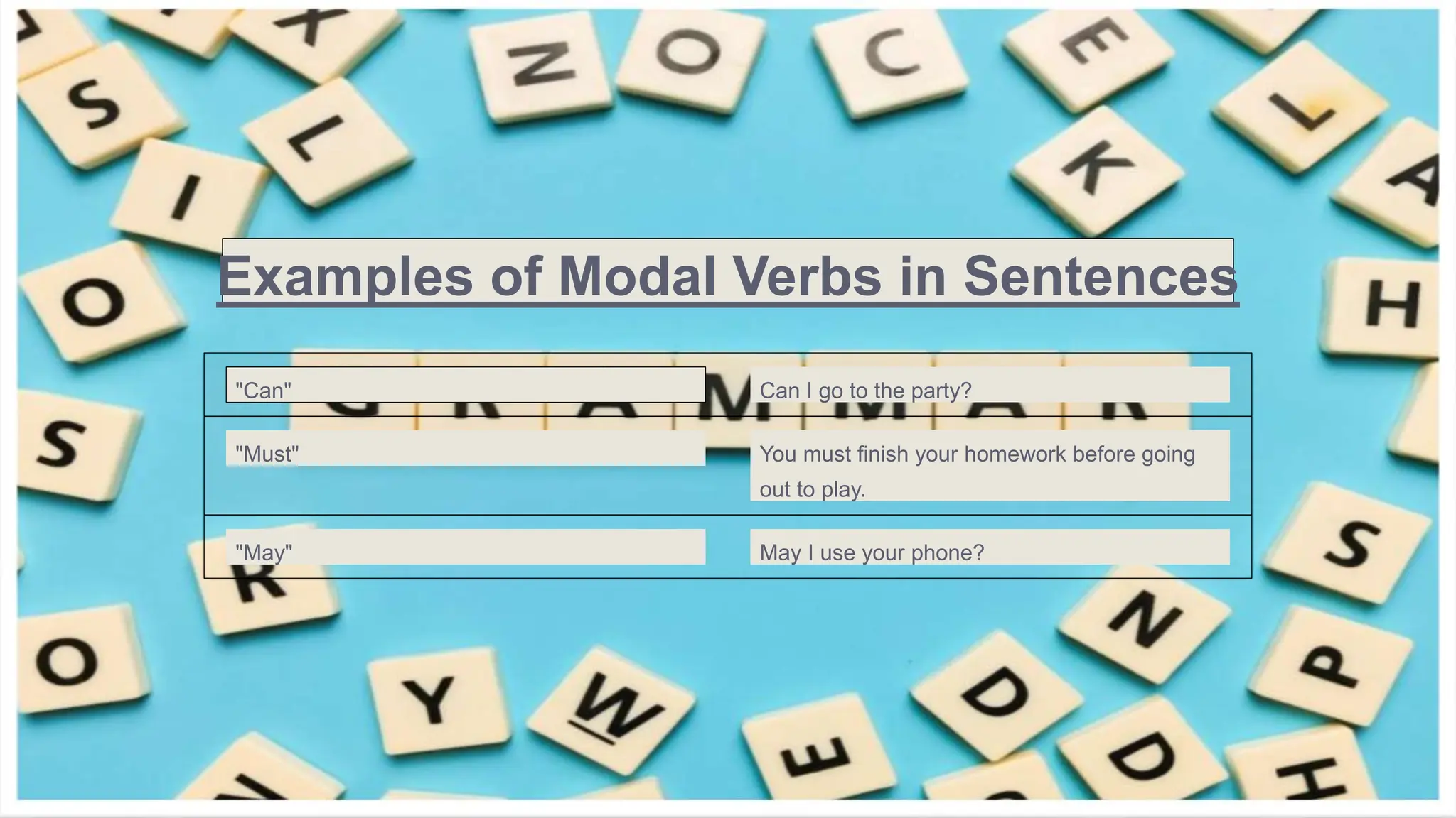 "Modal Mysteries Unveiled: A Journey into Verbal Magic" | PPTX