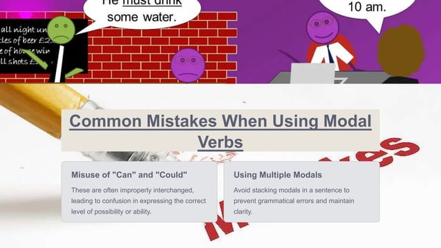 "Modal Mysteries Unveiled: A Journey into Verbal Magic" | PPTX