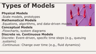 Introduction to modeling and simulation.pptx