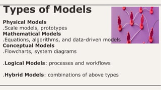 Introduction to modeling and simulation.pptx
