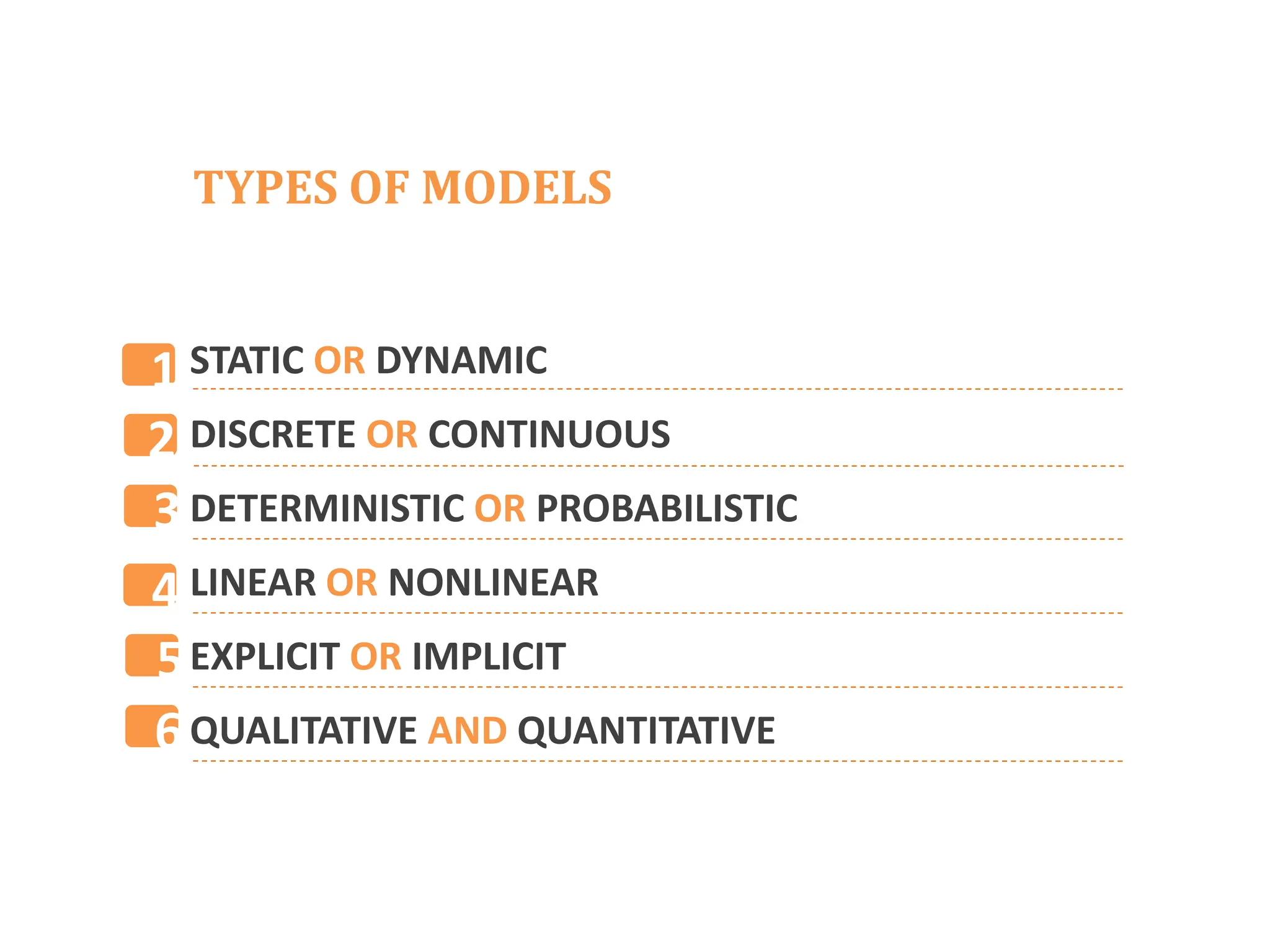Introduction to Modelling.pptx Introduction to Modelling.pptx