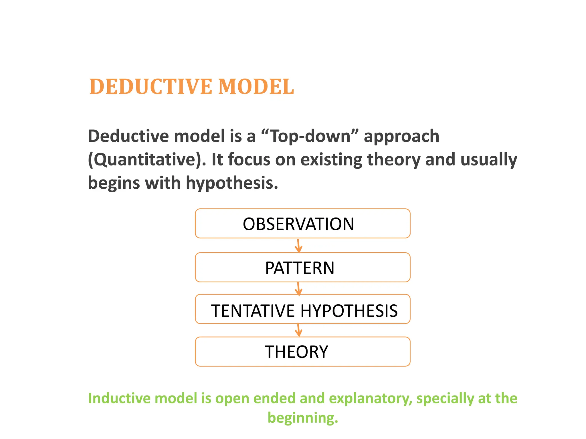 Introduction to Modelling.pptx Introduction to Modelling.pptx