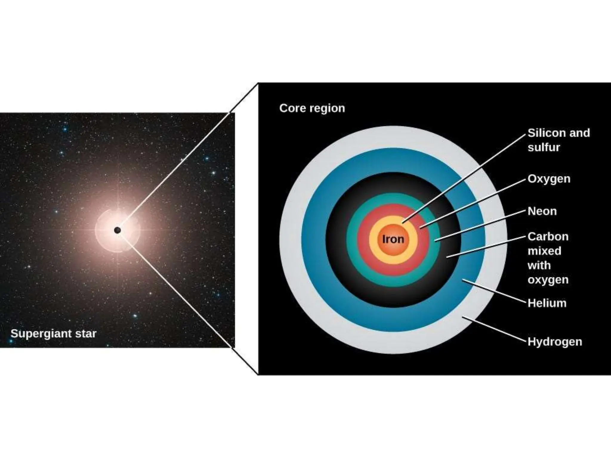 Introduction to Modelling.pptx Introduction to Modelling.pptx
