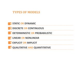 Introduction to Modelling.pptx Introduction to Modelling.pptx