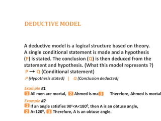 Introduction to Modelling.pptx Introduction to Modelling.pptx