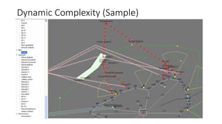 Introduction to Modelling and Simulation.pptx