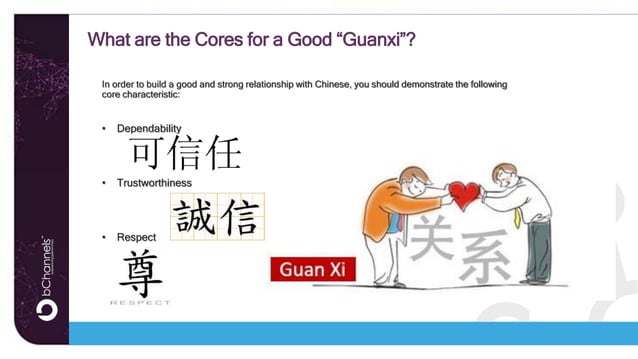 Introduction to Modern China Series #1: "Guanxi" | PPTX