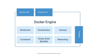 Introduction to Modern DevOps Technologies | PPT