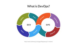 Introduction to Modern DevOps Technologies | PPT