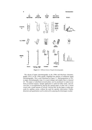 introduction_to_modern_liquid_chromatography.pdf