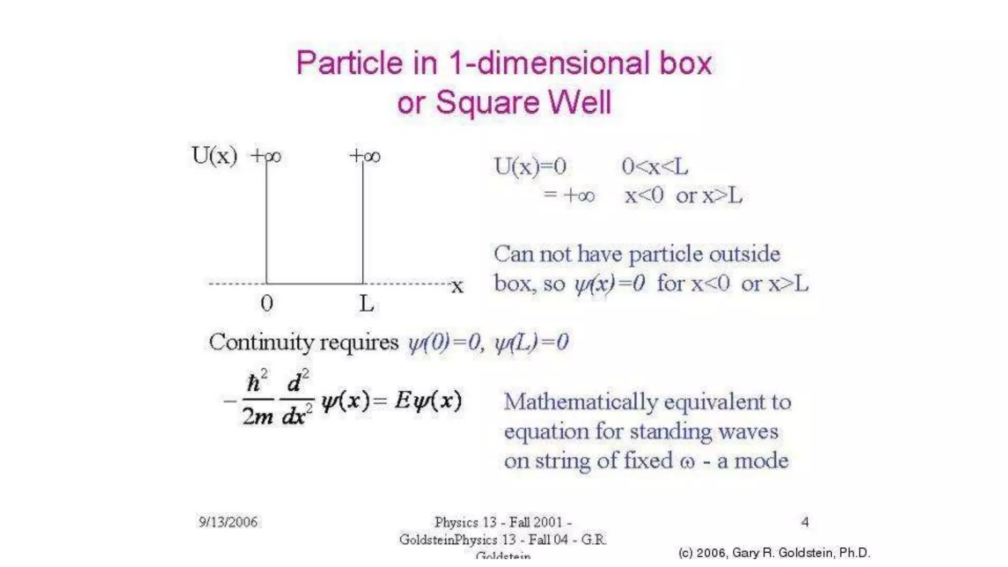 Lecture 10: Schrodinger and Particle in Box | PPTX