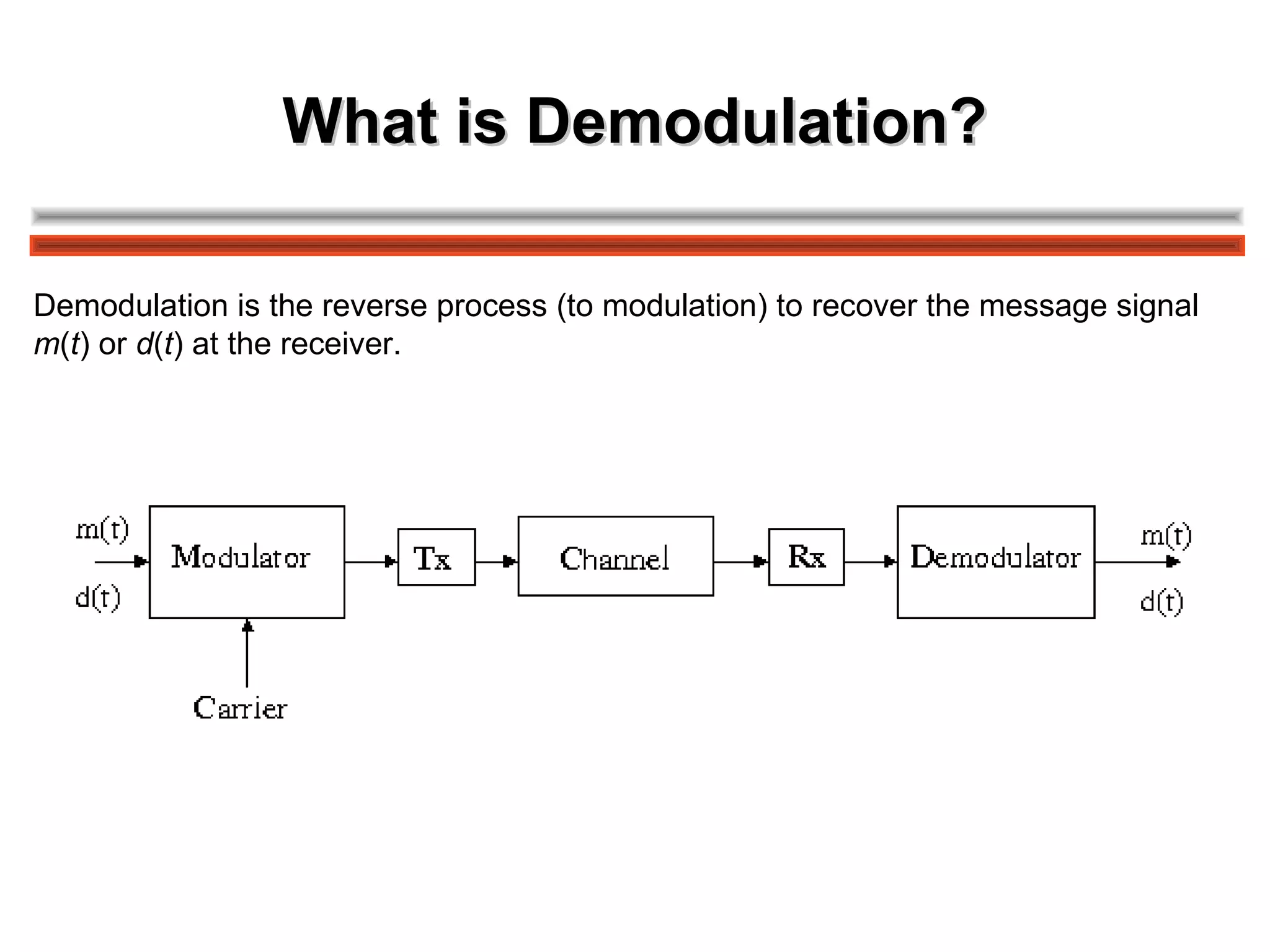 Introduction To Modulation And Demodulation Ppt