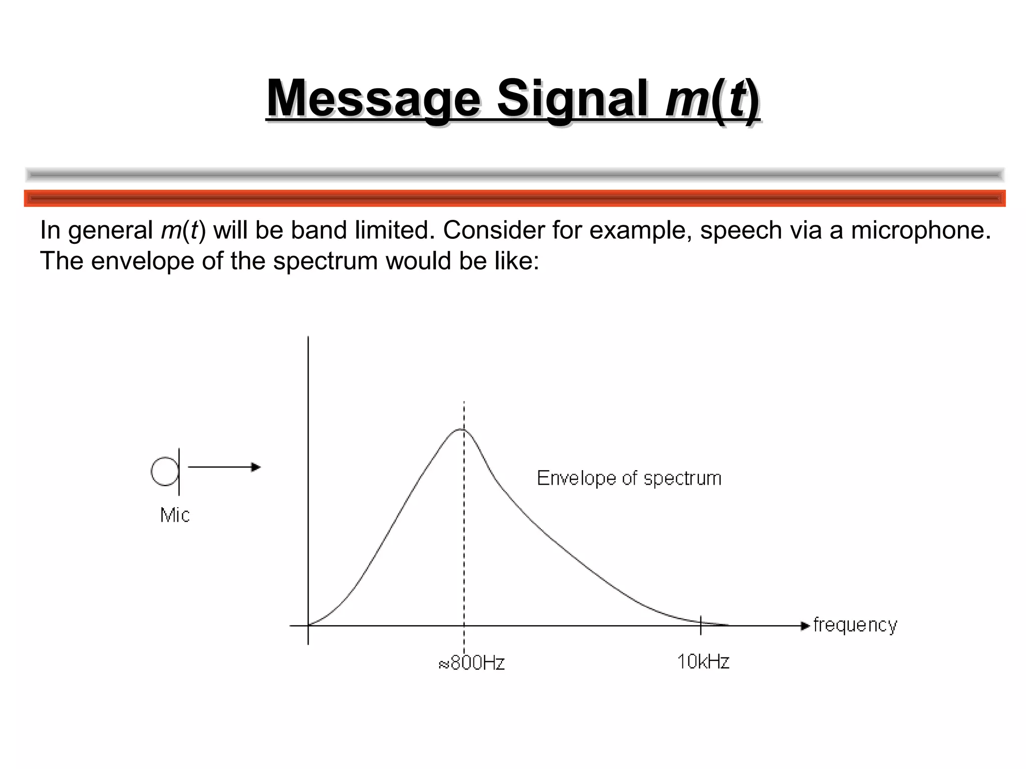 Introduction To Modulation And Demodulation Ppt