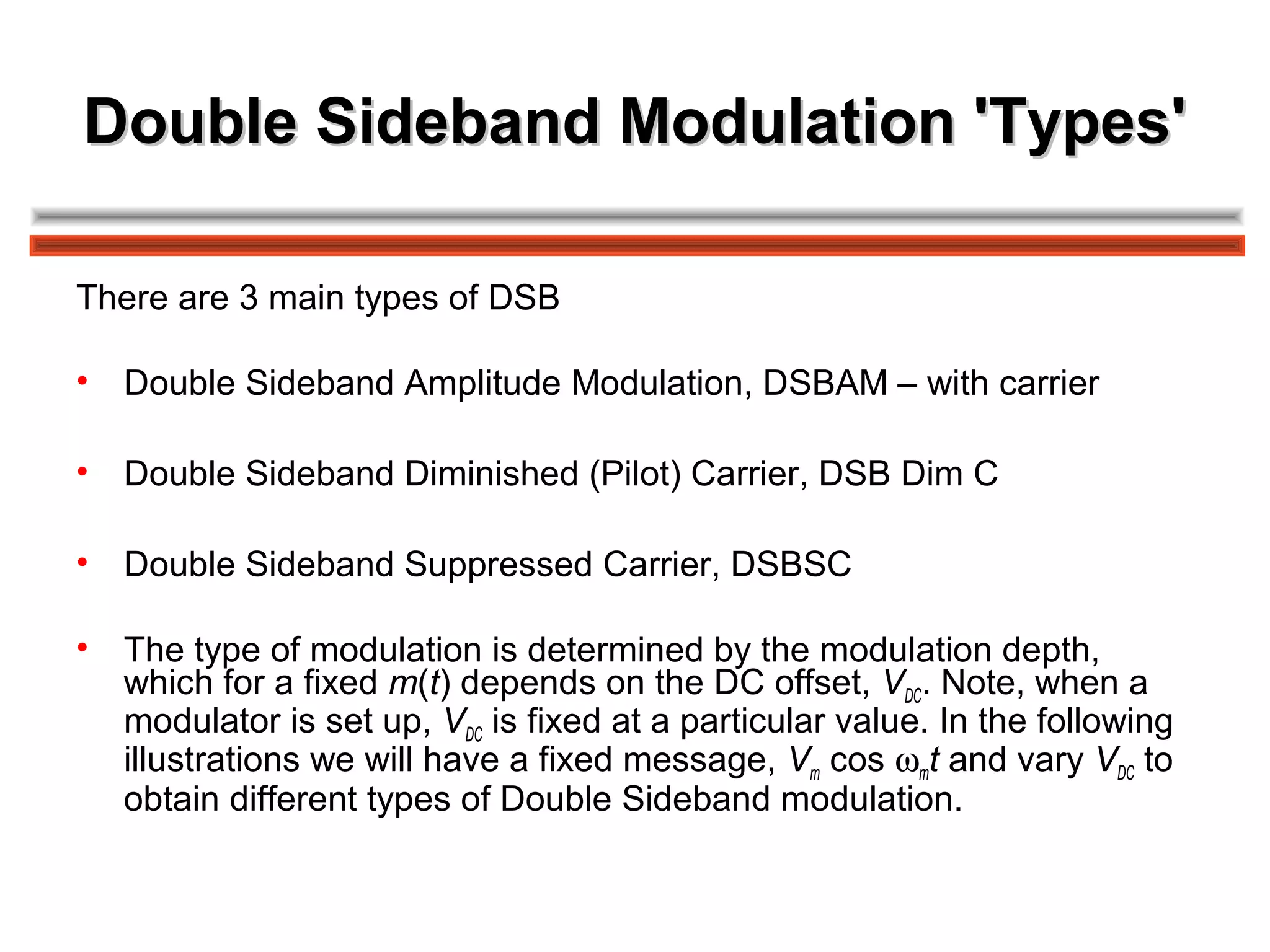 Introduction To Modulation And Demodulation Ppt