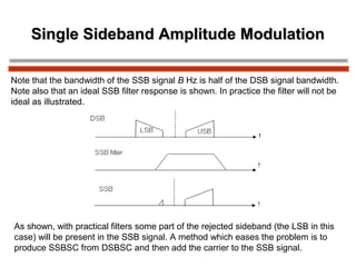 Introduction to modulation and demodulation | PPT