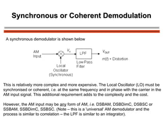 Introduction to modulation and demodulation | PPT