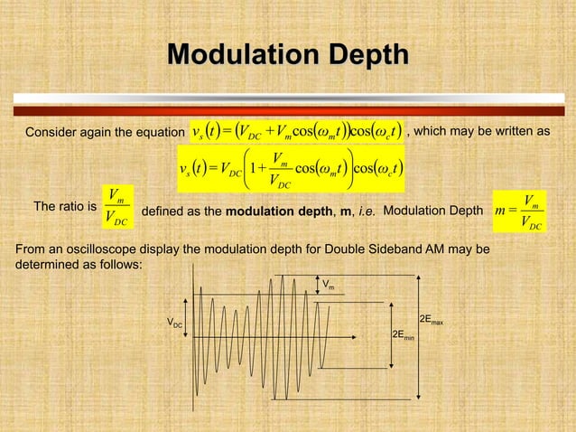 Introduction to Modulation and Demodulation.pptx | Digital Audio ...