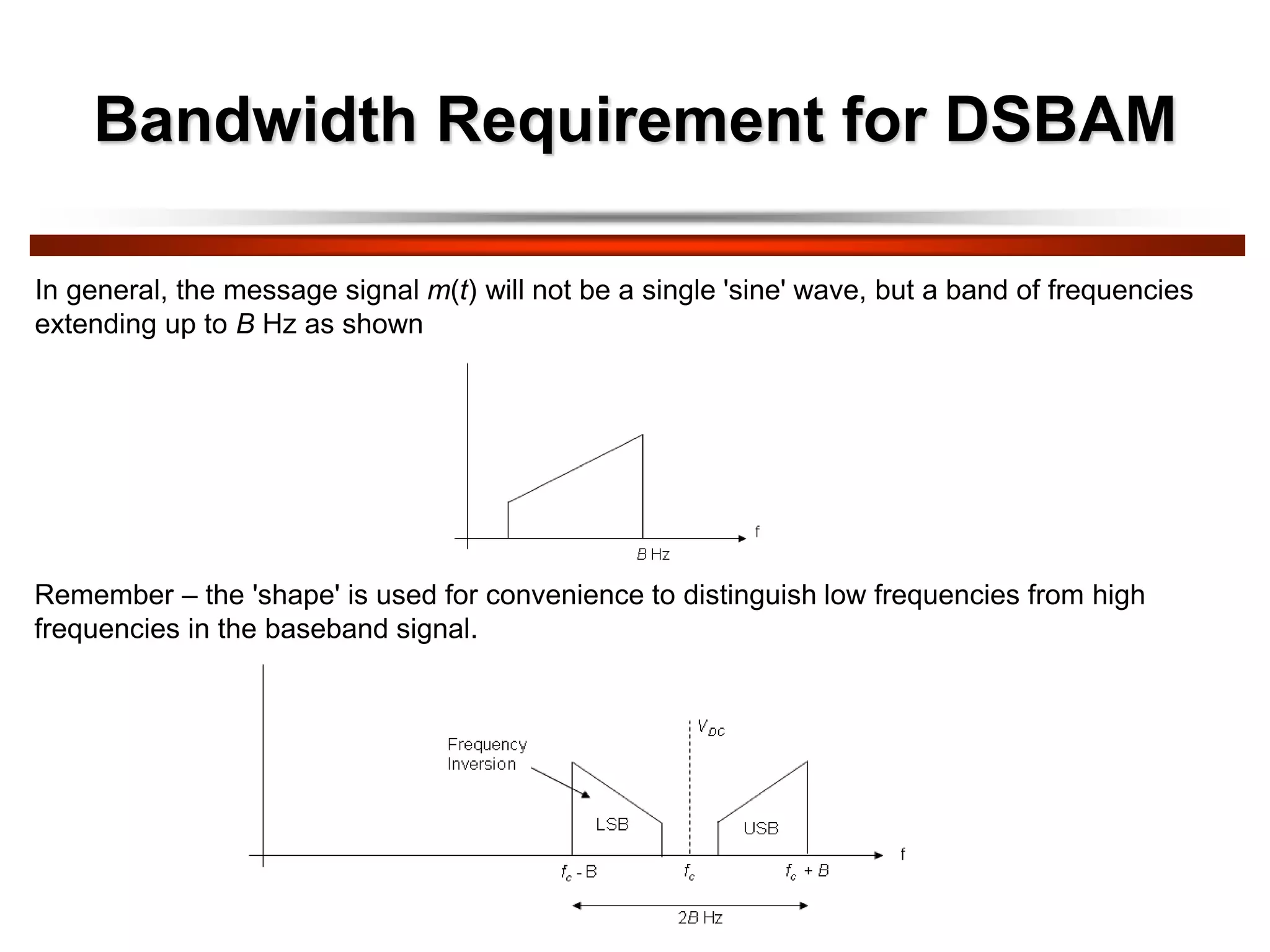 Introduction To Modulation And Demodulation Ppt