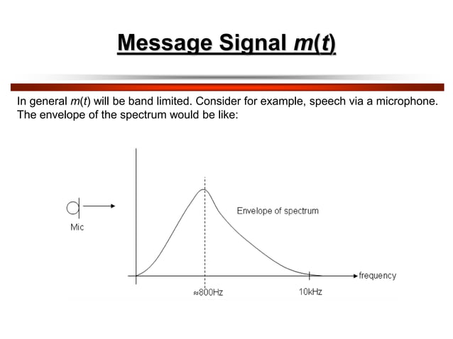 Introduction To Modulation And Demodulation Ppt