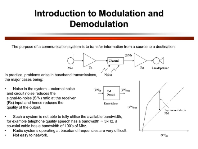 Introduction to Modulation and Demodulation.ppt