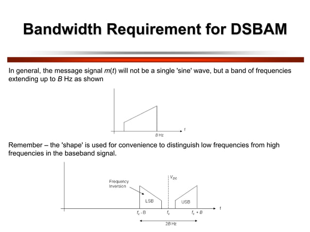 Introduction to Modulation and Demodulation.ppt