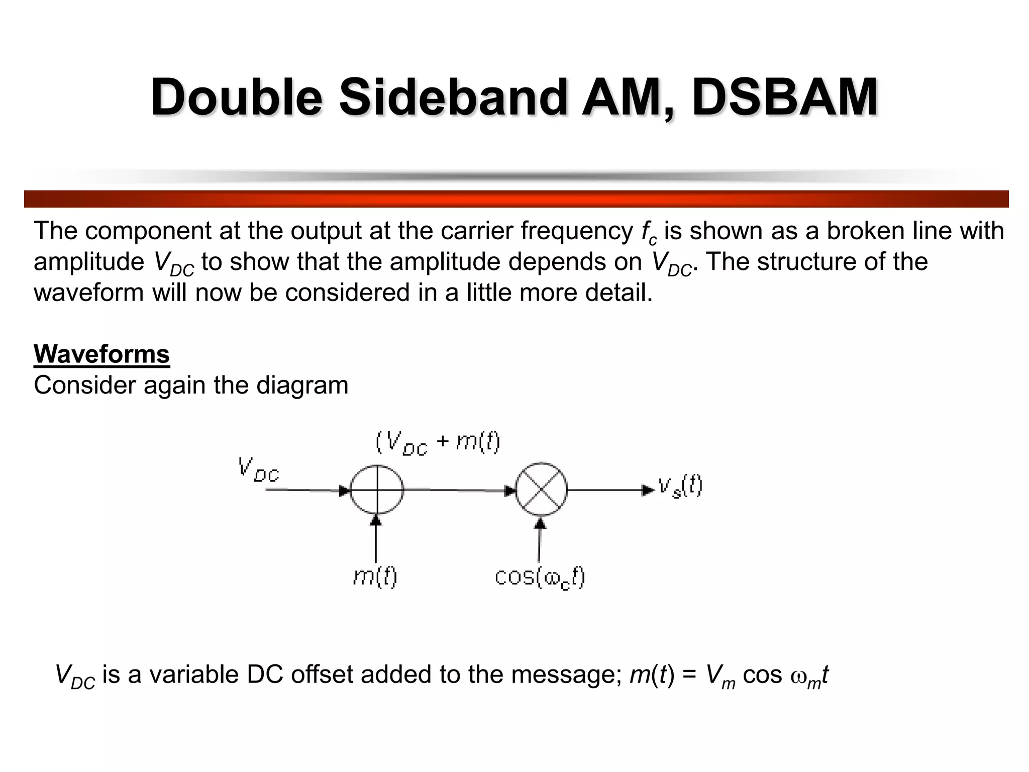 Introduction to Modulation and Demodulation.ppt | Digital Audio ...