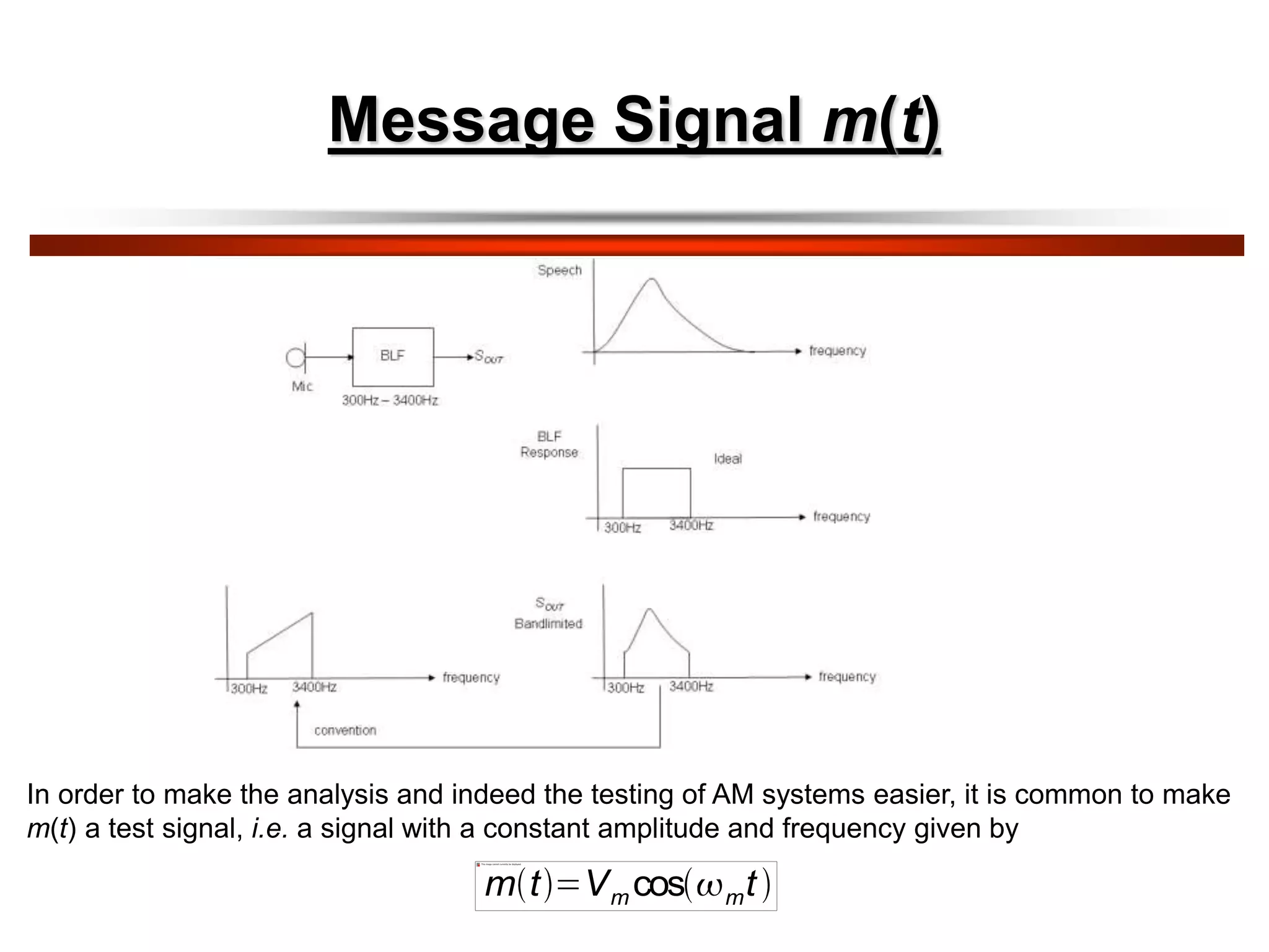 Introduction to Modulation and Demodulation.ppt