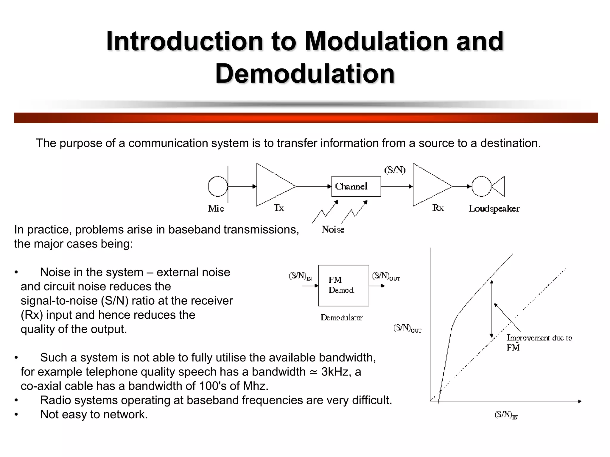 Introduction to Modulation and Demodulation.ppt | Digital Audio | Computer Software and Applications