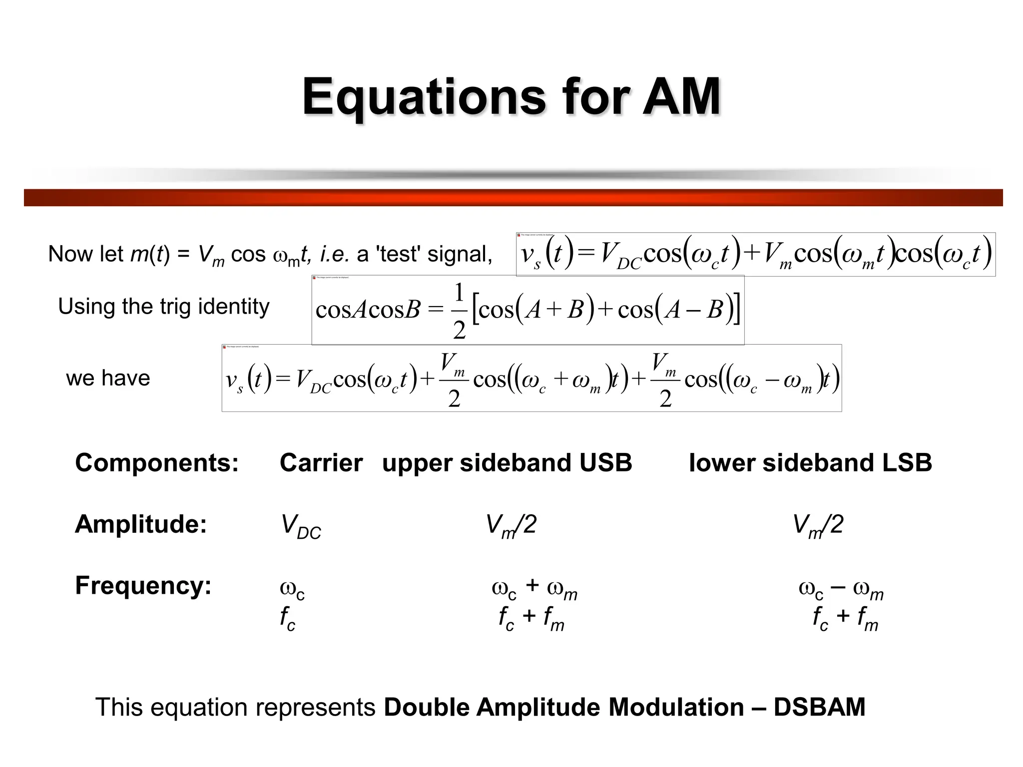 Introduction to Modulation and Demodulation.ppt | Digital Audio ...
