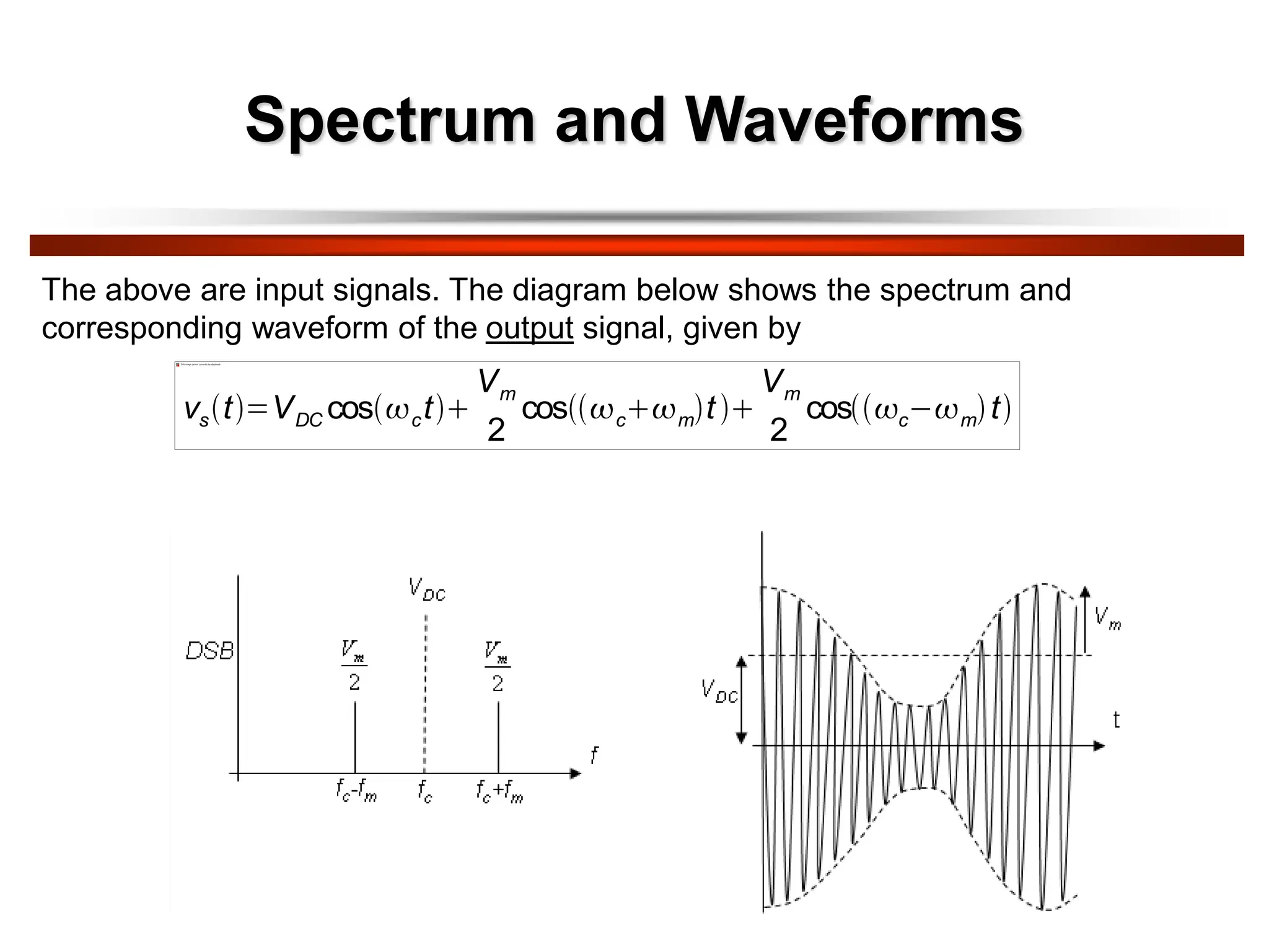 Introduction to Modulation and Demodulation.ppt | Digital Audio | Computer Software and Applications