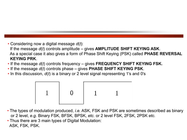 Introduction To Modulation And Demodulation Ppt Digital Audio Computer Software And Applications