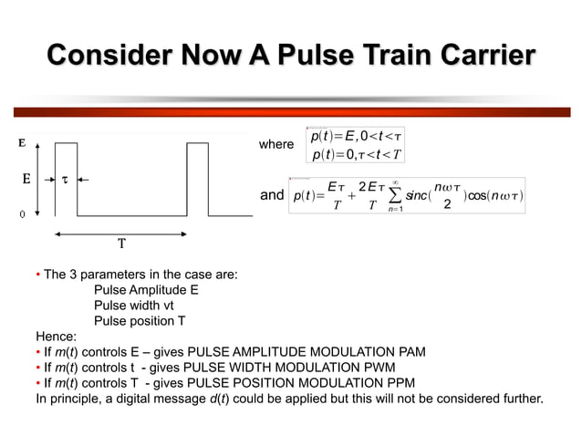 Introduction To Modulation And Demodulation Ppt Digital Audio Computer Software And Applications