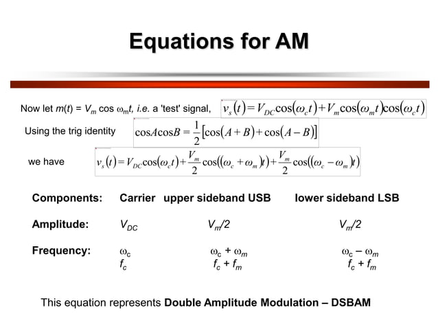 Introduction To Modulation And Demodulation Ppt Digital Audio Computer Software And Applications